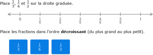 CM1 maths - Placer et ordonner des fractions sur une droite graduée | IXL