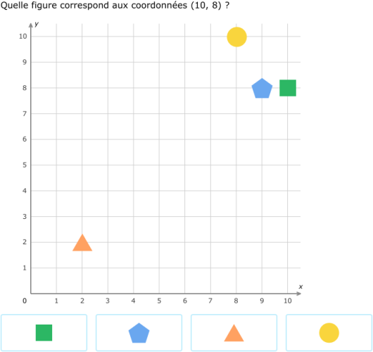 CM1 maths - Localiser un objet | IXL