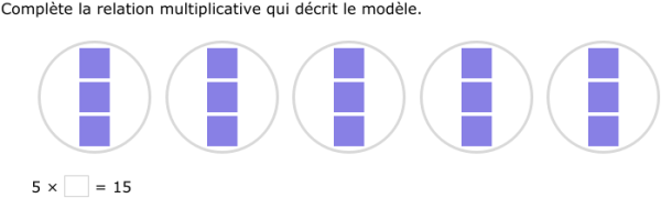 CE1 maths - Comprendre la multiplication | IXL