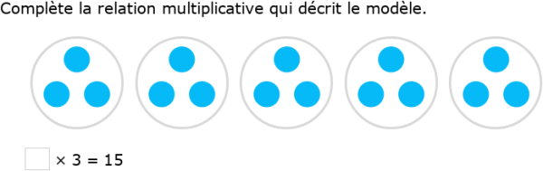 CP maths - Comprendre la multiplication | IXL