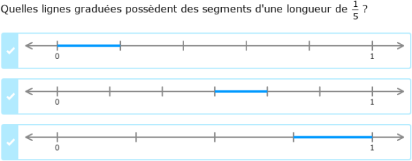 CM2 maths - Fractions unitaires sur une droite graduée | IXL