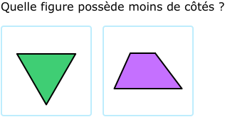 CE2 maths - Côtés et sommets des figures planes | IXL