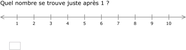 GS maths - Compter jusqu'à 20 à l'aide d'une droite graduée | IXL