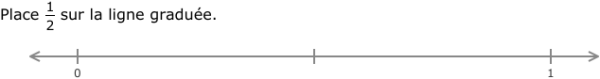 CM1 maths - Placer des fractions unitaires sur des droites graduées | IXL
