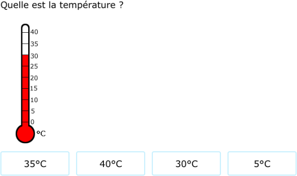 CP maths - Lire la température sur un thermomètre | IXL